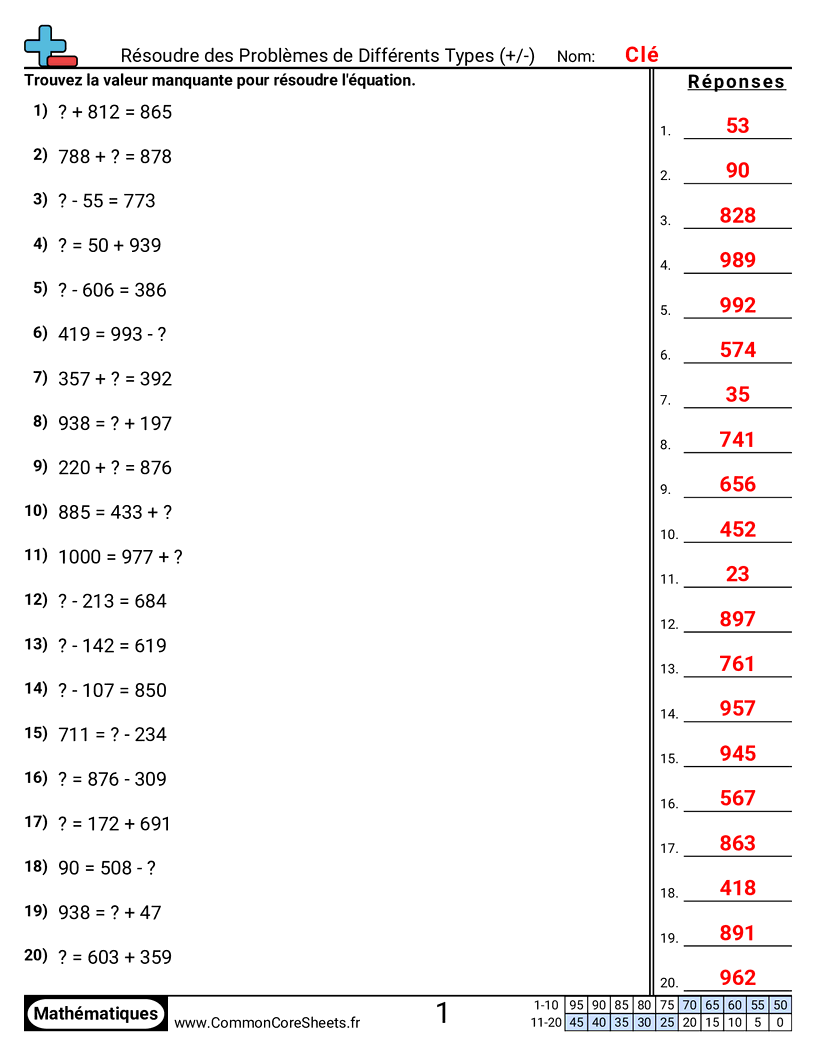 Fiches d'Exercices de Soustractions
