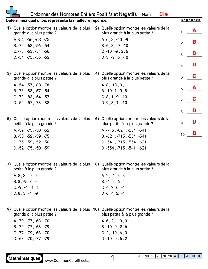 Fiches d'Exercices sur les Nombres Négatifs