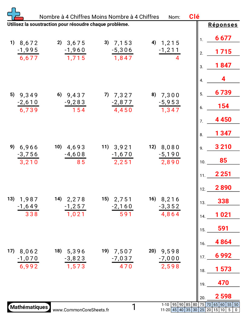 Fiches d'Exercices de Soustractions