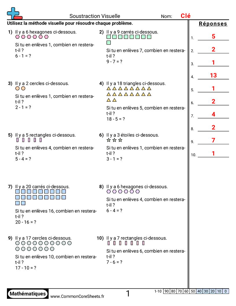 Fiches d'Exercices de Soustractions