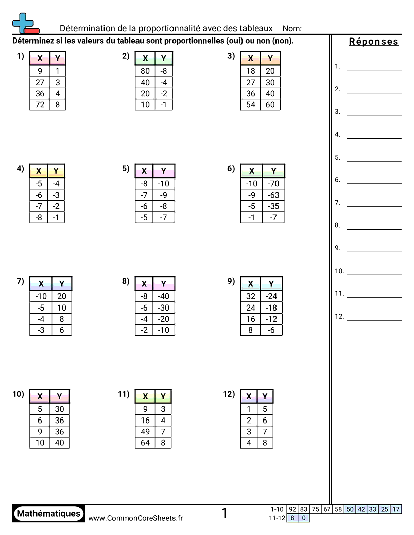 Télécharger la feuille de travail